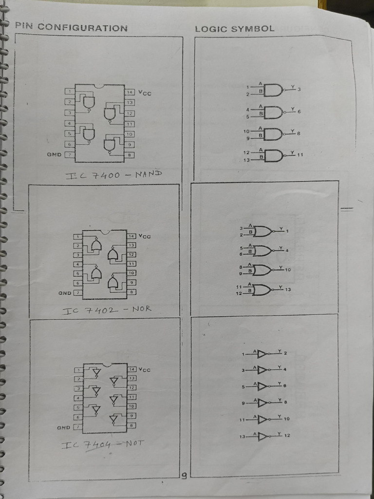 NAND Gate Pin Configuration | PDF