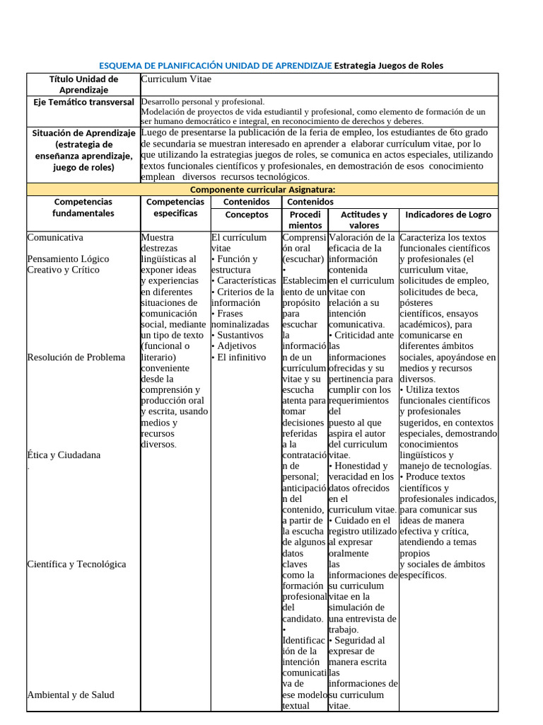 ESQUEMA DE PLANIFICACIÓN SALIDA 6TO UNIDAD DE APRENDIZAJE Estrategia Juegos de Roles | PDF ...