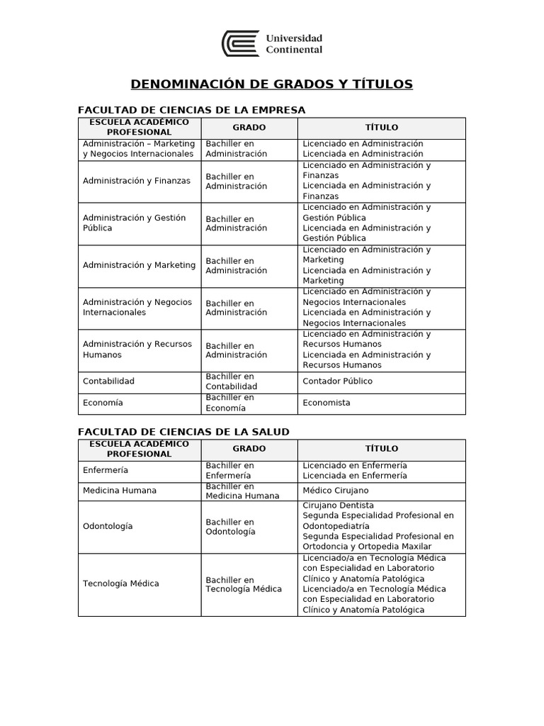 H. Denominación de Grados y Títulos | PDF | Ingeniería | Mecatrónica
