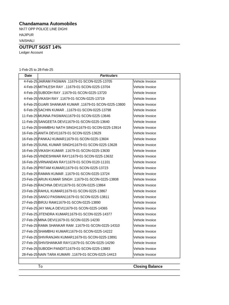 Accounting Voucher Pdf