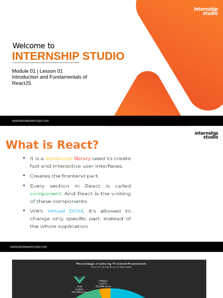 Module-1 Lesson1 Lyst3761 | PDF