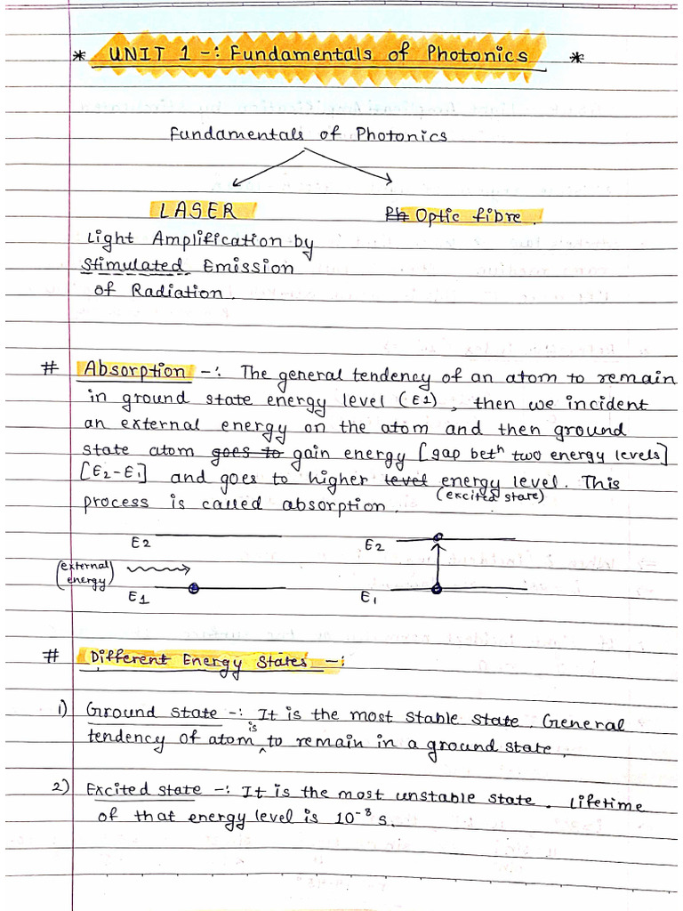 Unit 1 Fundamentals of Photonics | PDF