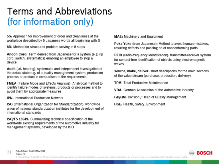 Bosch's 14 Quality Principles Overview | PDF | Quality Management ...