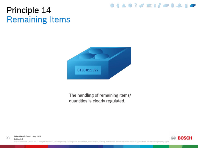 14 Quality Principles of Bosch | PDF