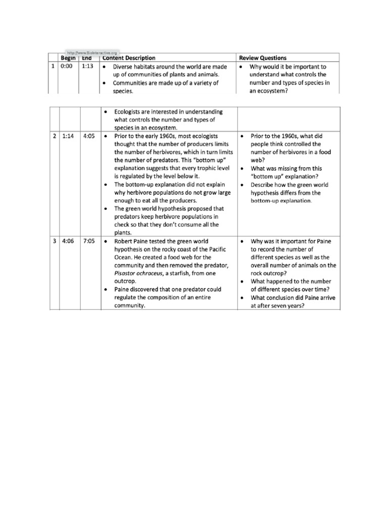 Key Stone Species | PDF