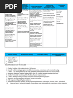 LCA Exam Timetable 2025 | PDF | Educational Stages | Qualifications
