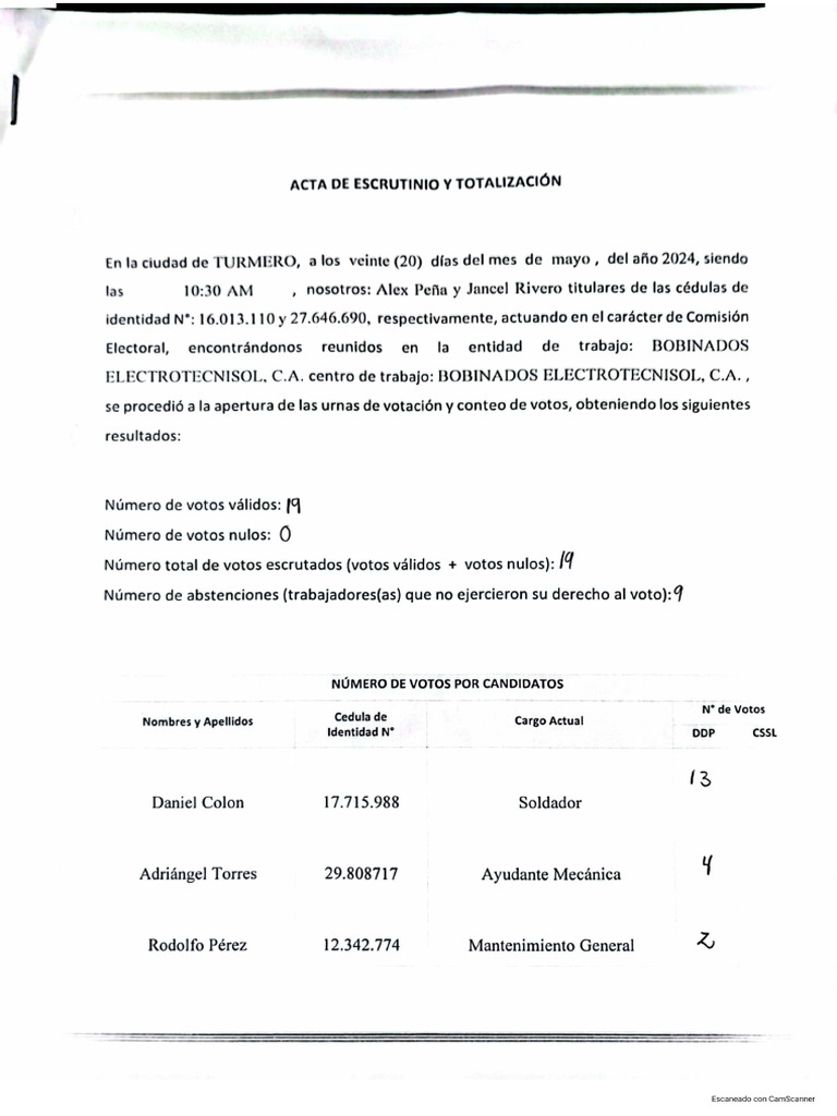 09 Formulario 9.escrutinio y Totalizacion | PDF