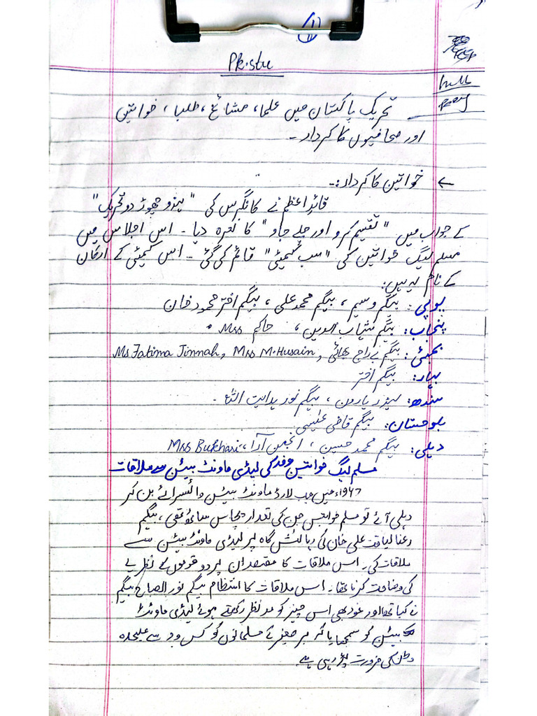 Khawateen Ka Kirdar | PDF