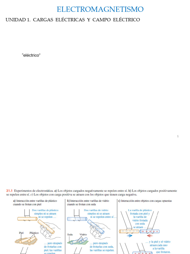 unidada-1.cargas-electrica-campo-electrico-y-ley-de-gauss | PDF | Carga eléctrica | Flujo