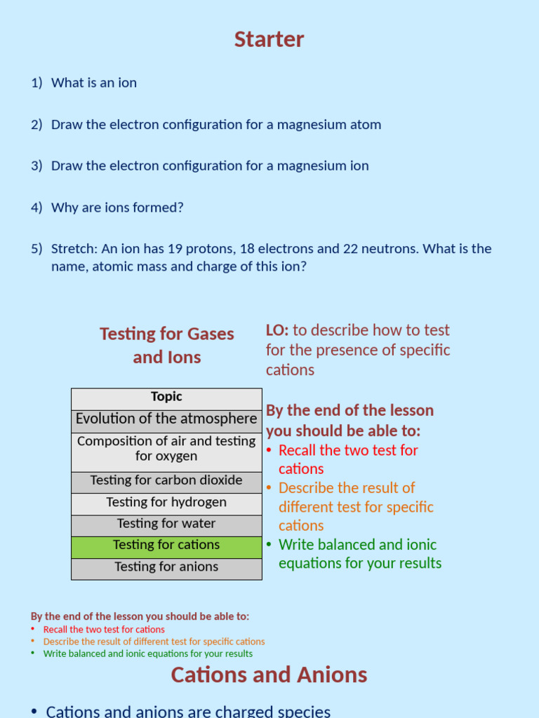 Testing for Cations and Anions in Chemistry | PDF | Ion | Salt (Chemistry)