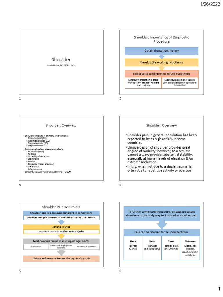 Shoulder Lecture NMS 1 2023 JRH - 6 Slides Per Page | PDF | Shoulder | Sensitivity And Specificity