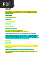 Year 11 Spelling Words List | PDF