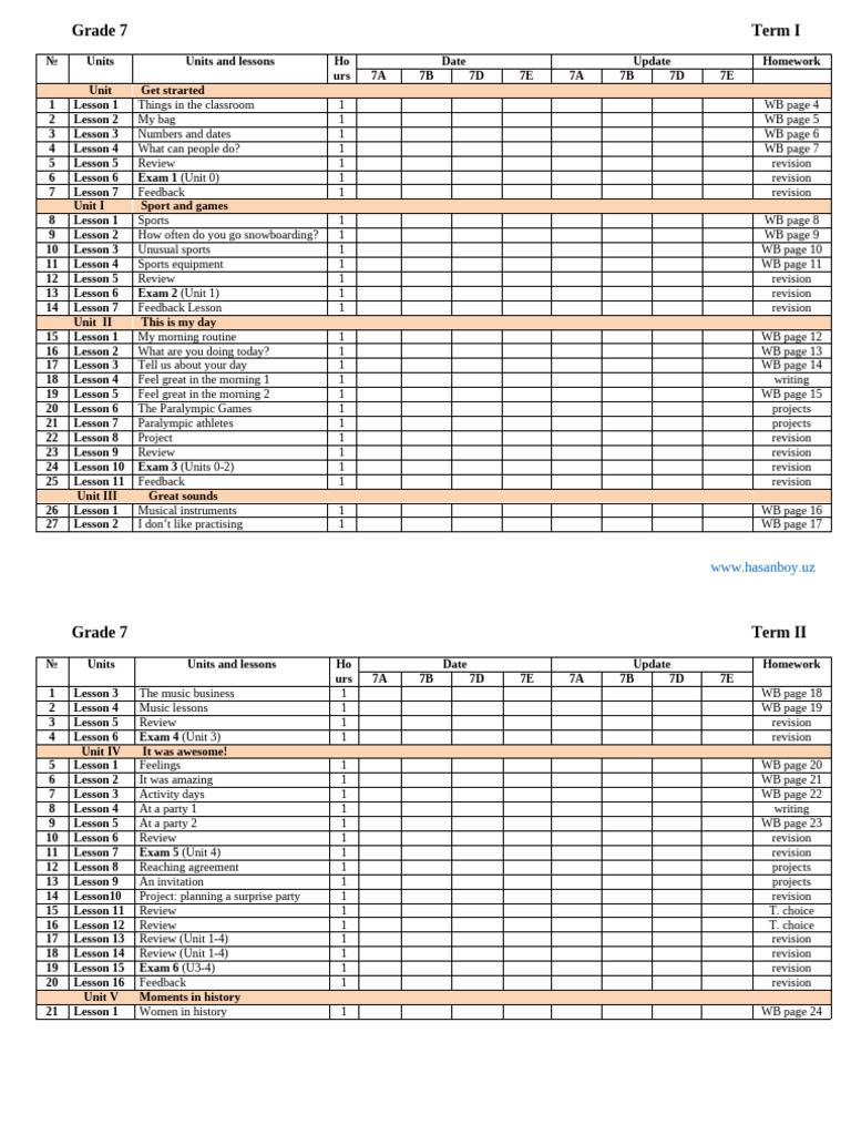7-Sinf Ish Reja 4talik | PDF