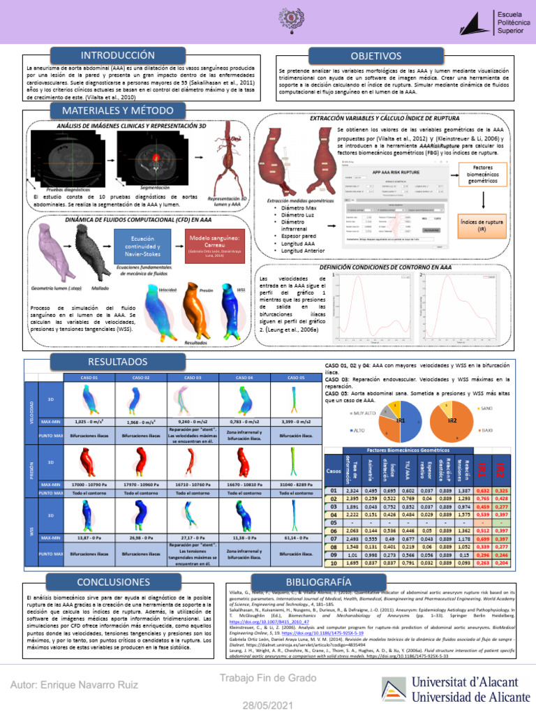 TFG G | PDF | Segmentación de imagen