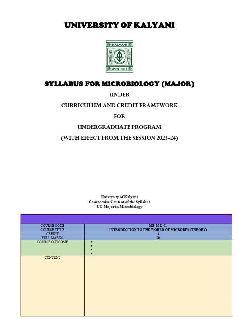 Microbiology Syllabus for UG Program | PDF | Plasmid | Immune System