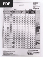 Sample Quotation - Toyota Hilux | PDF