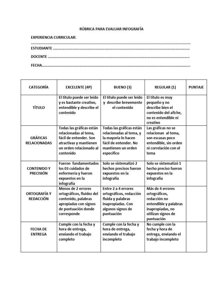 RUBRICA DE INFOGRAFIA | PDF | Comunicación humana