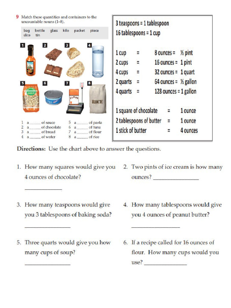 Measurements Recipes | PDF