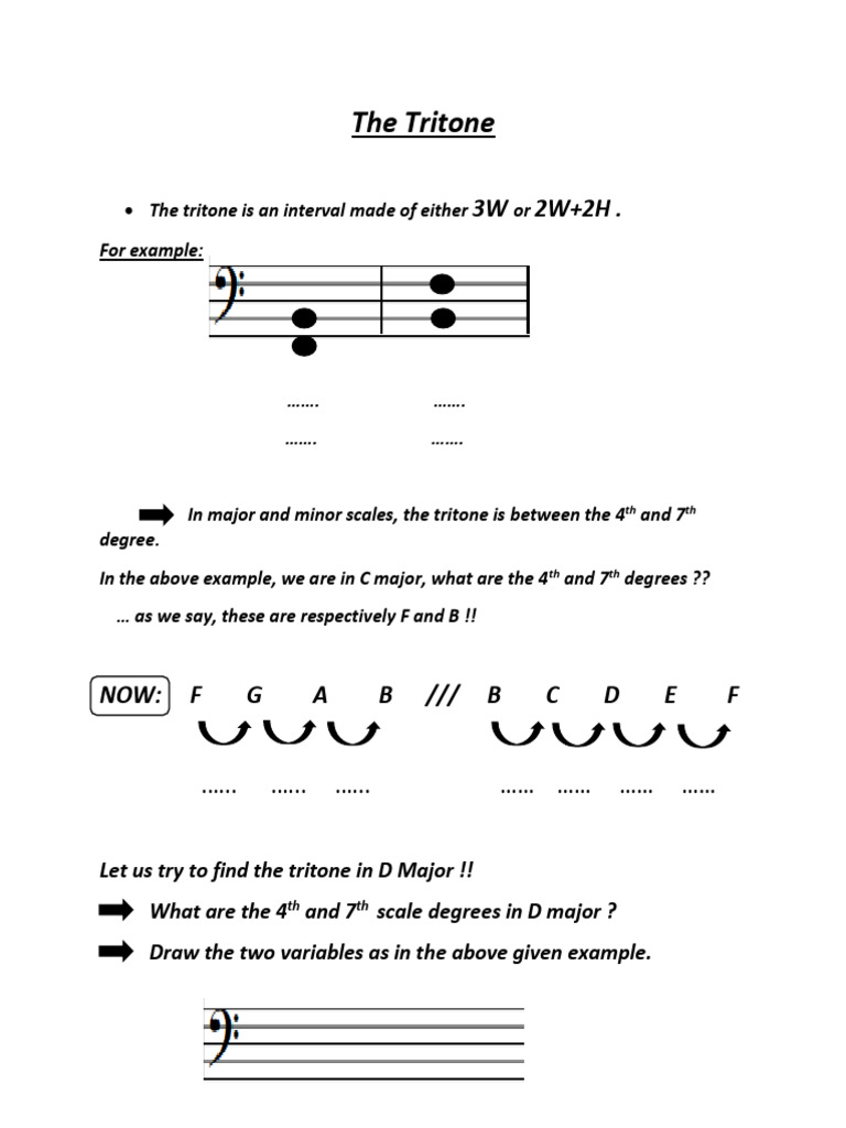The Tritone | PDF