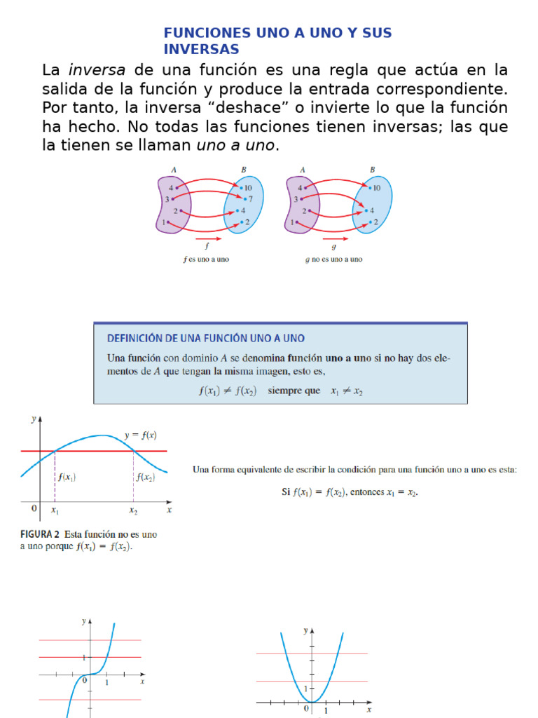Funcion Inversa | PDF