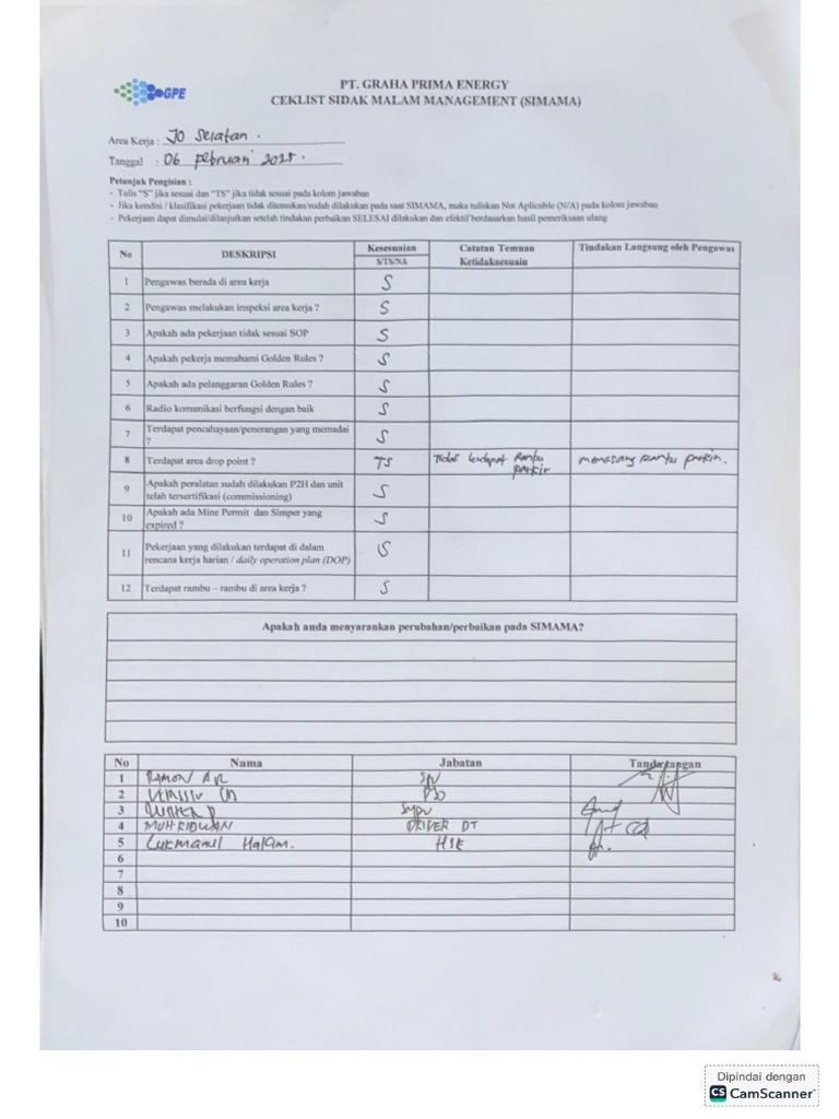 Simama 06022025 | PDF