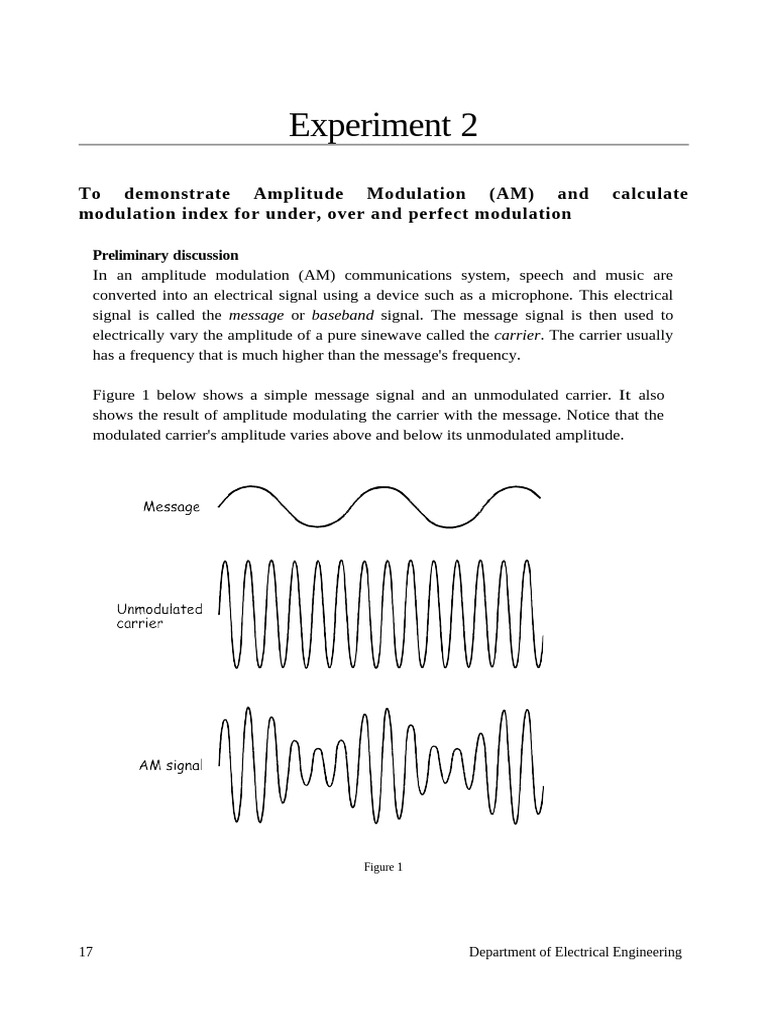 Amplitude Modulation Experiment Guide | PDF | Modulation | Amplitude