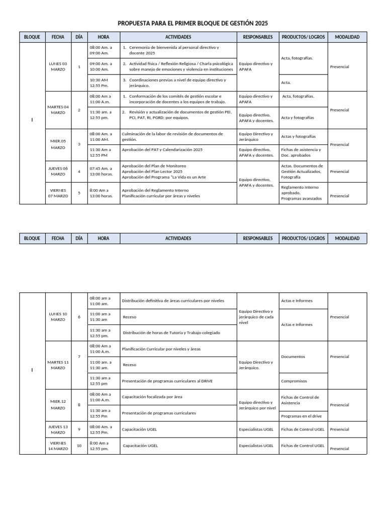 I_BLOQUE_DE_GESTIÓN_2025[1] | PDF