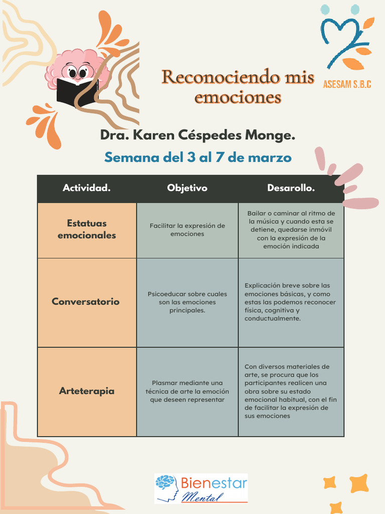 Reconociendo Mis Emociones | PDF