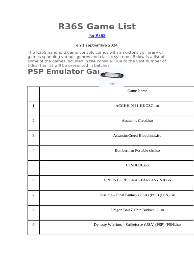 R36S Game List | PDF