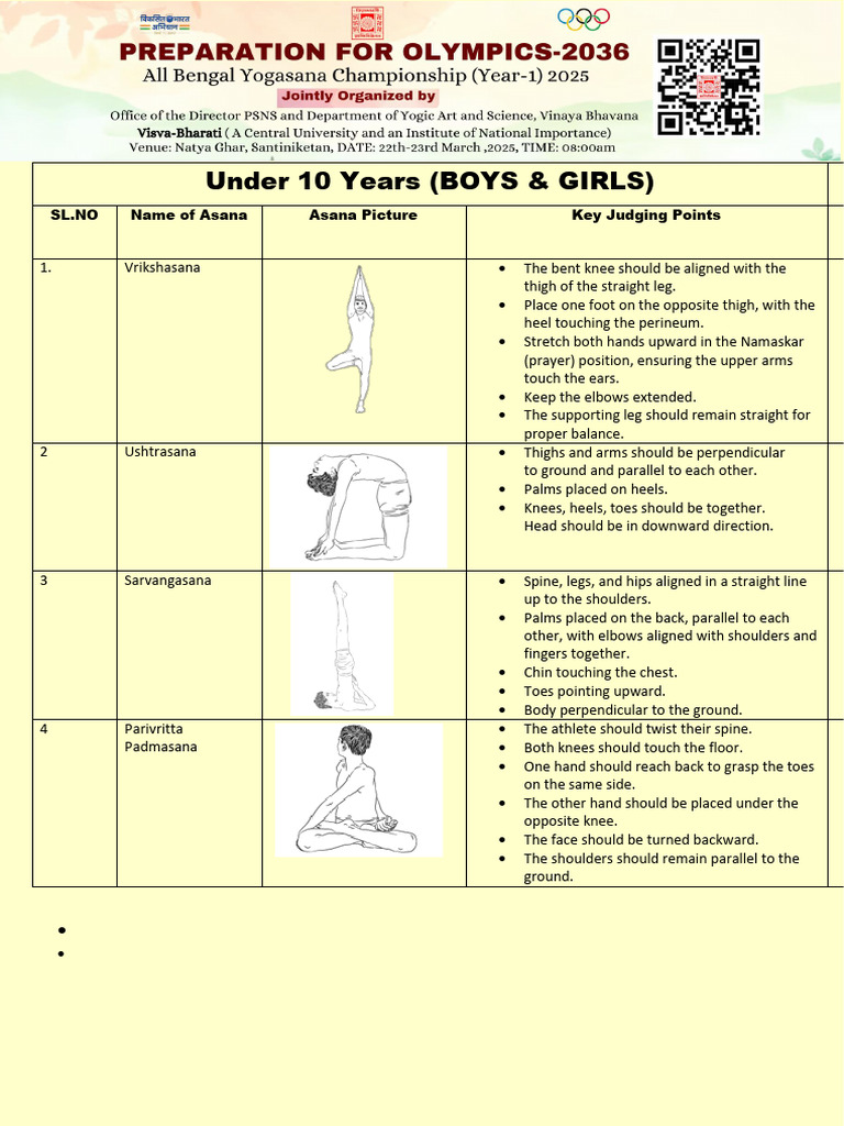 Syllabus and Rules of Yoga Competition | PDF | Asana | Hand