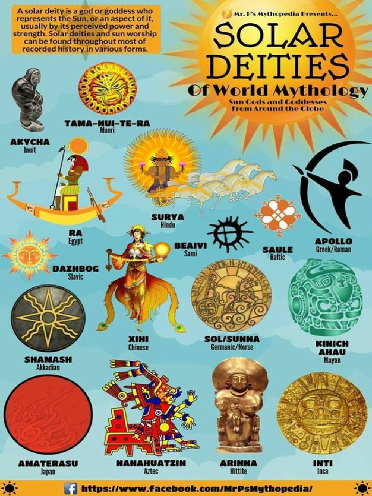 Solar Deities | PDF