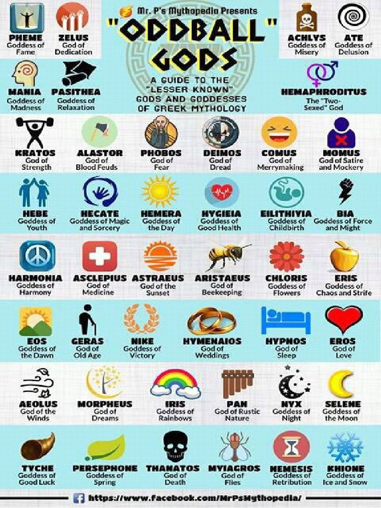 Oddball Gods | PDF