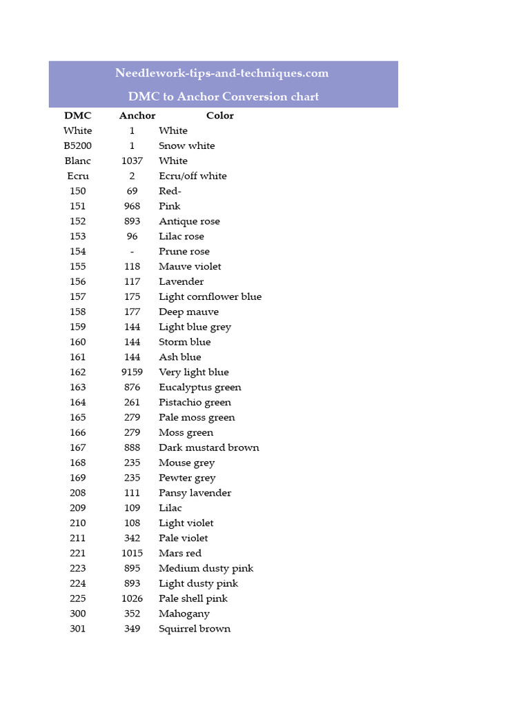 DMC Conversion Chart | PDF | Color