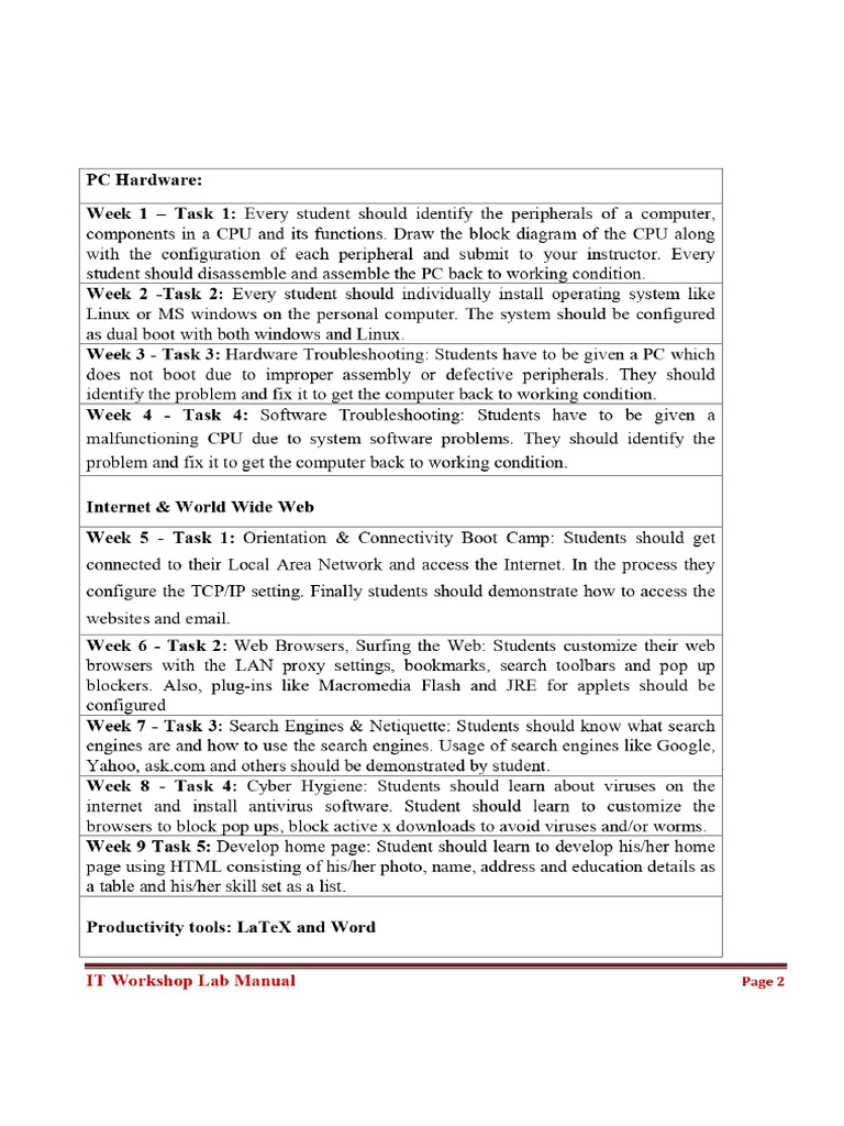 Itwslab Page-0002 | PDF