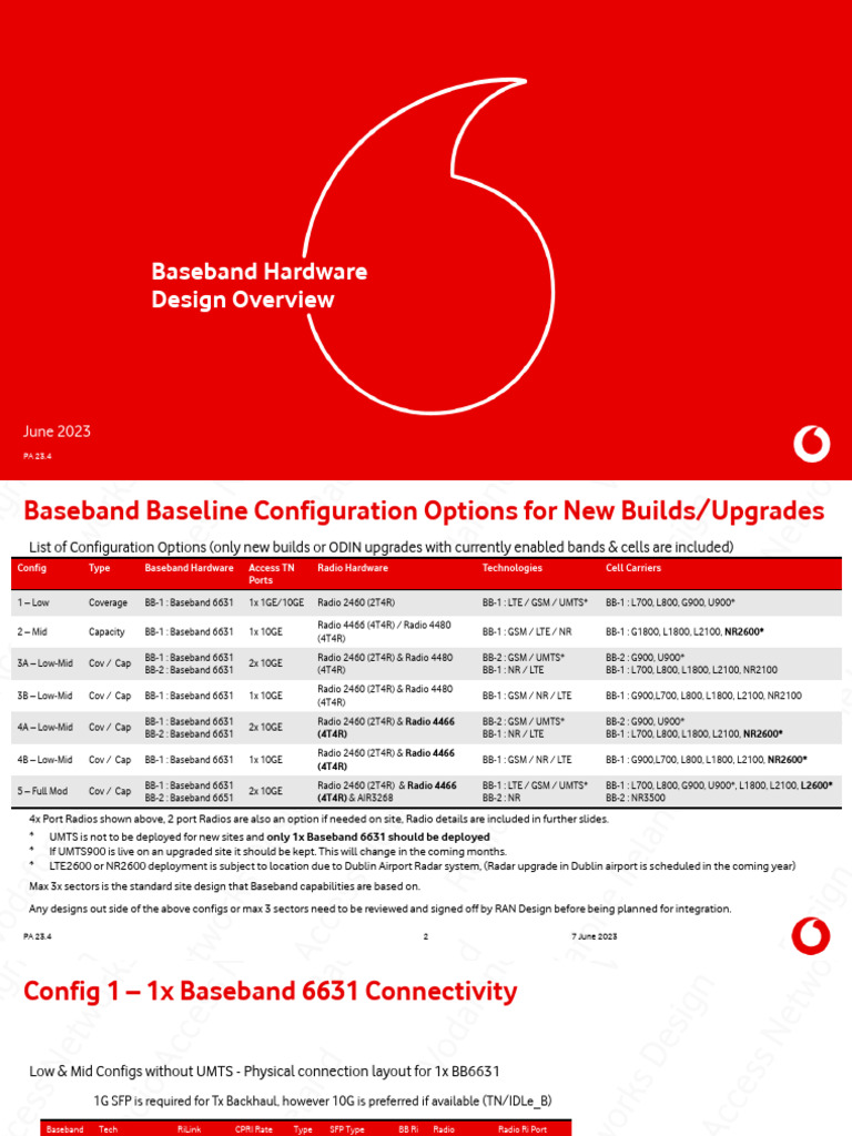 Baseband Hardware Overview PA23-4 | PDF | Lte (Telecommunication) | Gsm