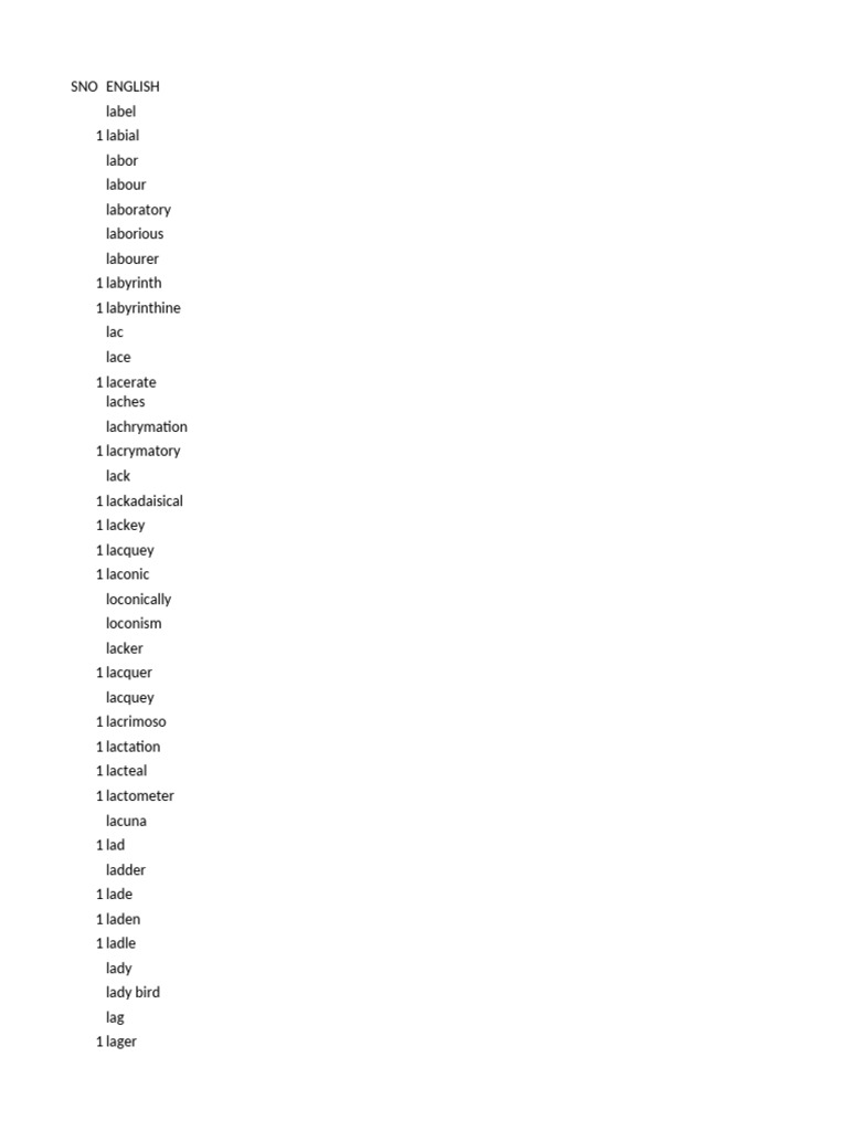 Lll Lifco Dictionary | PDF