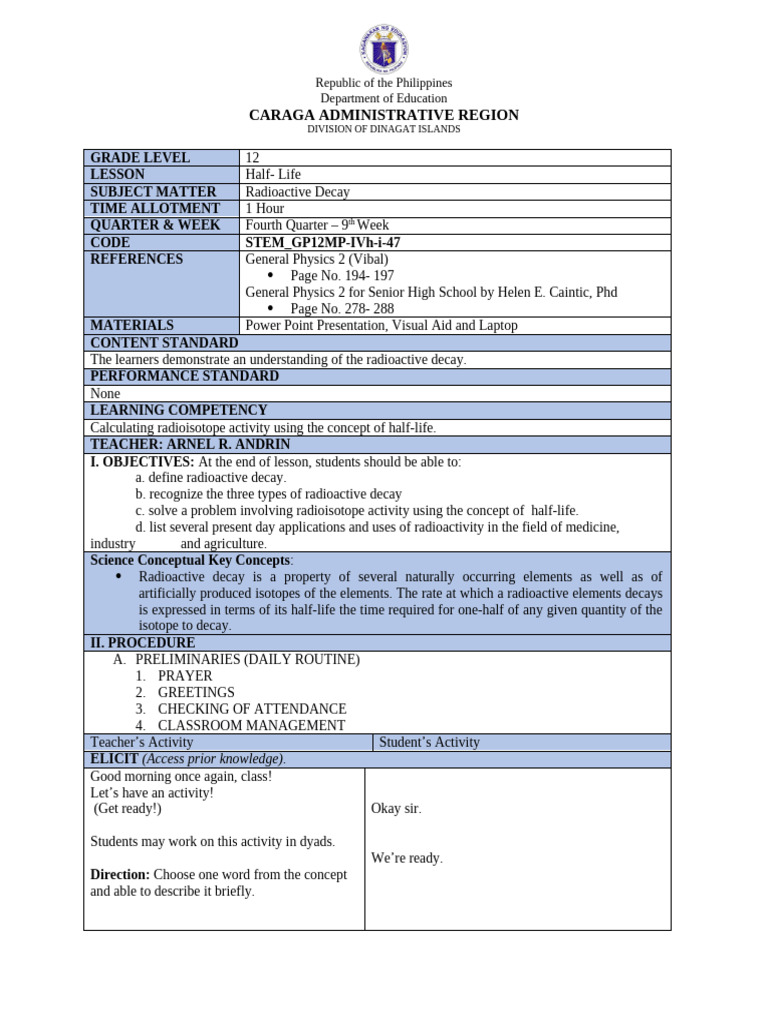 SHS Lesson Plan ANDRIN ARNEL R. 5es | PDF | Radioactive Decay | Atoms