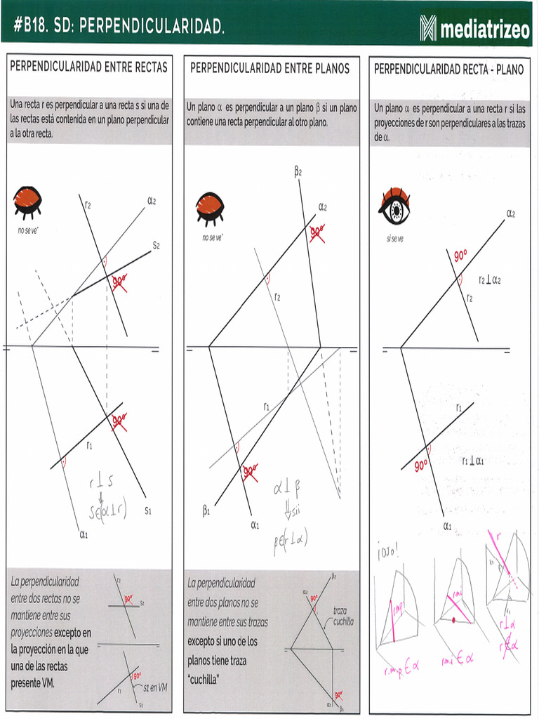 Apuntes Resueltos Perpend | PDF