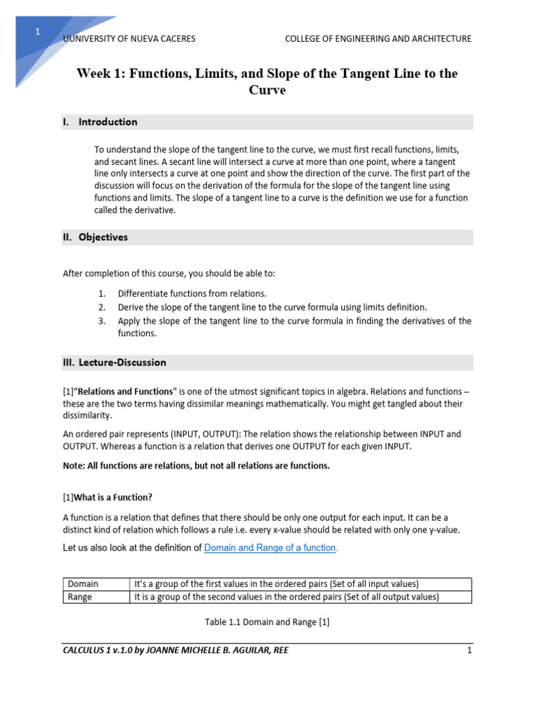 Calculus 1: Tangent Line & Derivatives | PDF | Slope | Derivative