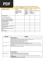 AS & A Level Biology 9700 Syllabus 2025-2027 | PDF | Artery ...