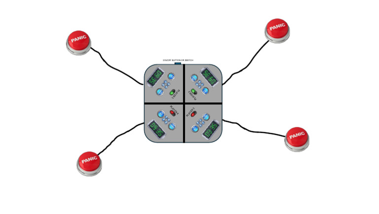 Puzzle Panic Console | PDF