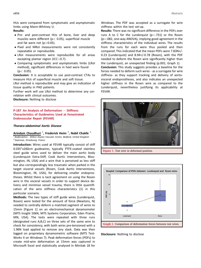 Artigo Rosen Guidewire 001 | PDF