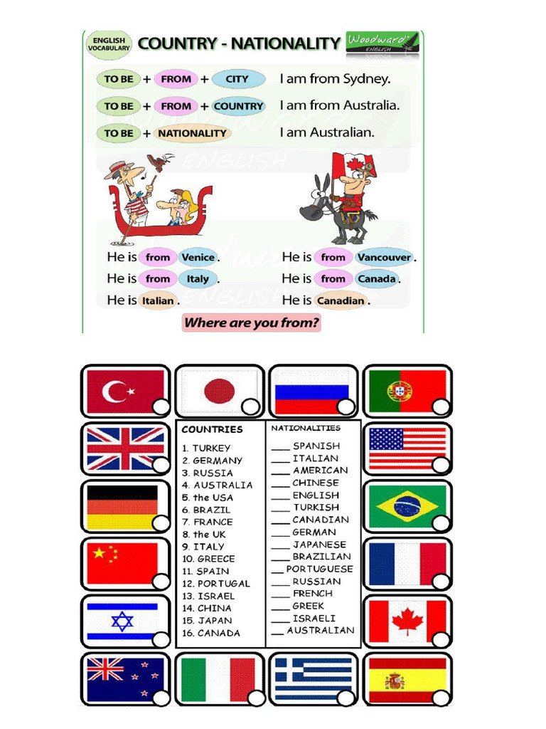 To Be From Plus Countries | PDF