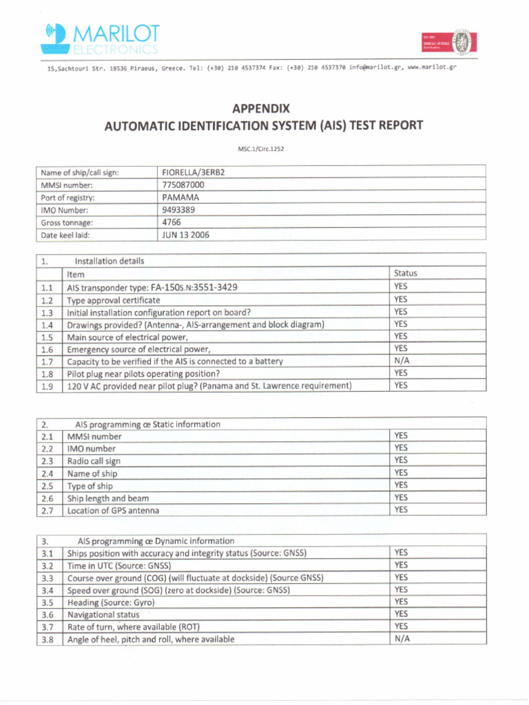 Automatic Identification System (AIS) Annual Test Report, AIS Test ...