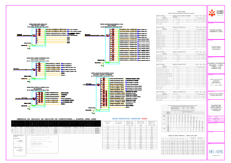 Iiee Replanteado Rev.0 Ie 05 | PDF