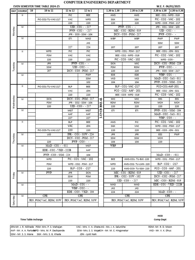 CO Even Sem Time Table 2024-25 | PDF