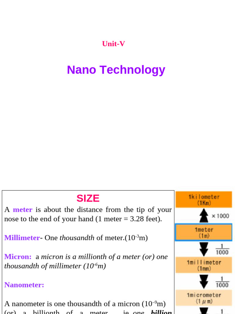 Understanding Nanotechnology and Nanoparticles | PDF | Nanotechnology ...