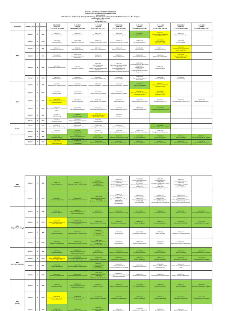 End Examination Schedule March 2025 1 | PDF | Entrepreneurship ...