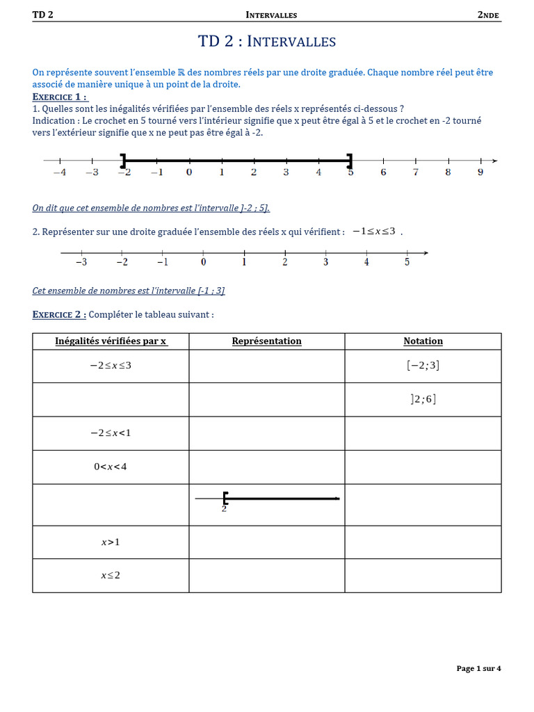 Exercices sur les intervalles en maths | PDF | Intervalle ...