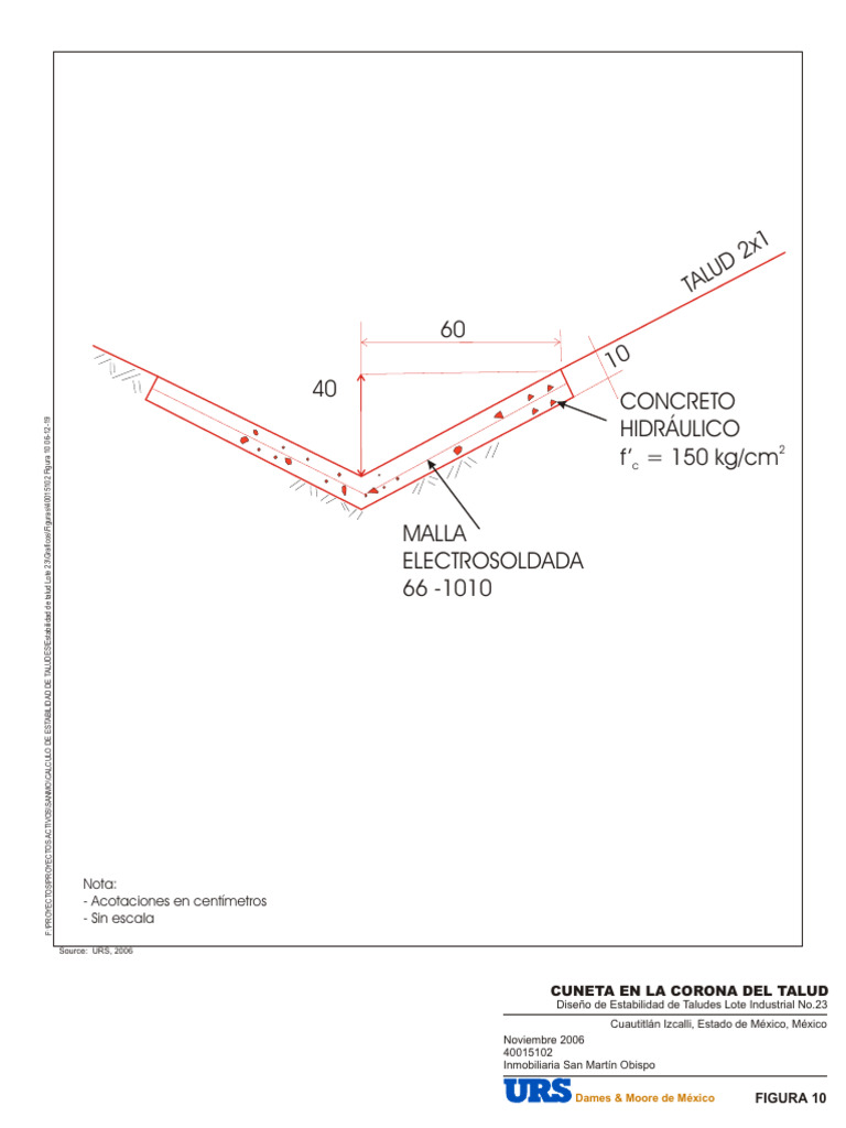 detalle Cuneta | PDF